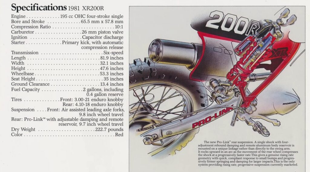 1981 Honda XR200R – XR Specialists Ltd